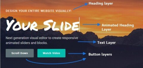 Orion Block — Smart Slider 3 — WordPress Plugin